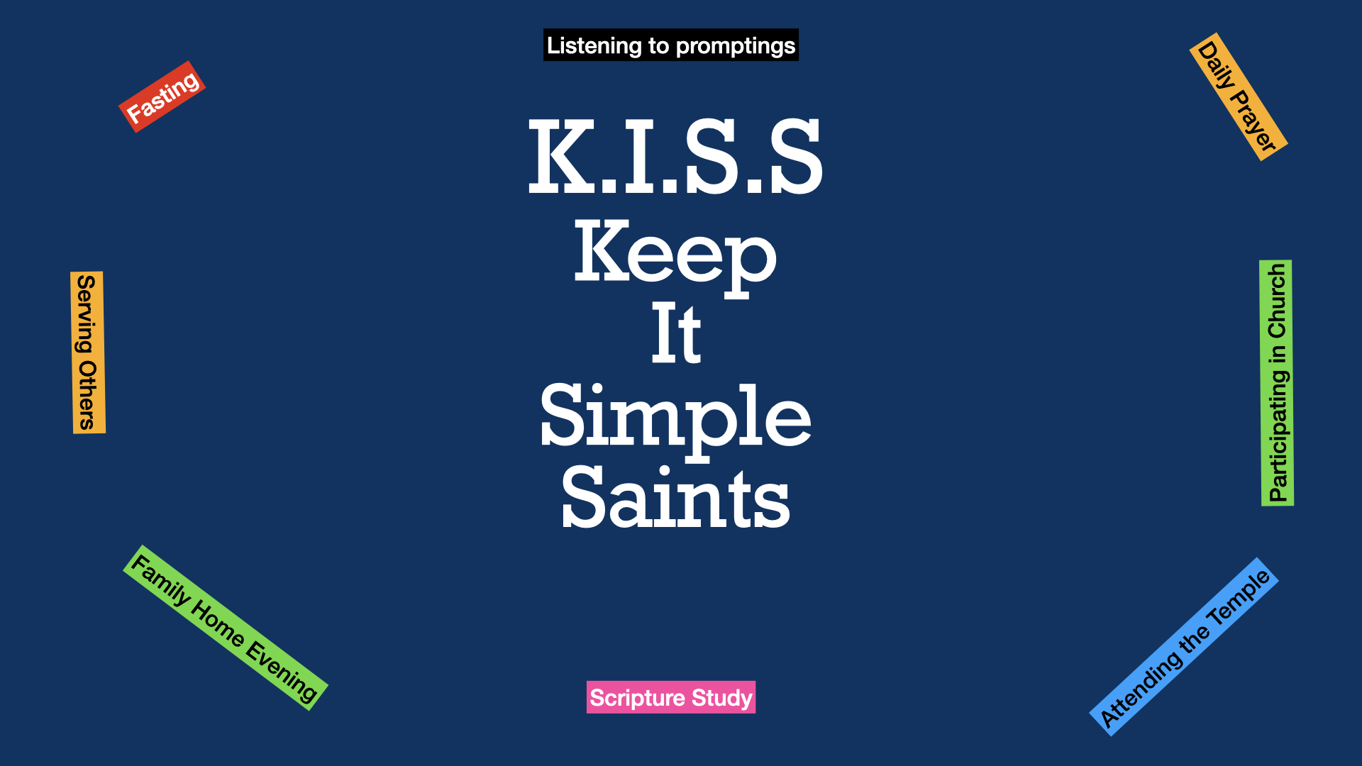 K.I.S.S – Keep It Simple Saints – Whether By Mine Own Voice