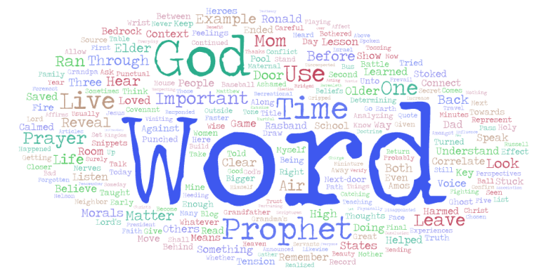 The Words We Use – Whether By Mine Own Voice